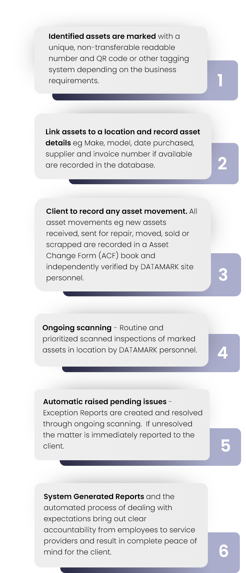 Asset Marking and Tracking – Datamark Africa – Part Marking & Tracking ...